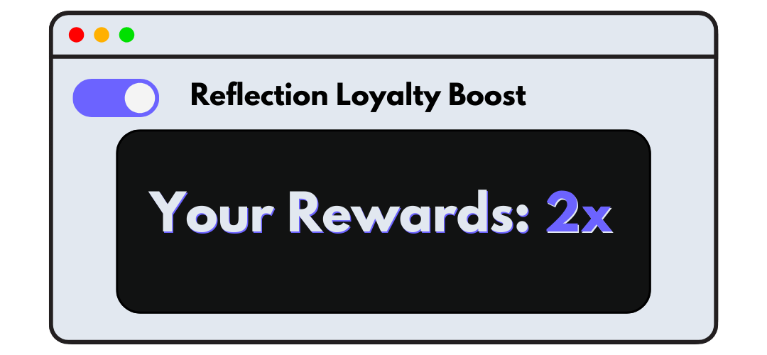 $MIRROR | Reflections That Reflect You